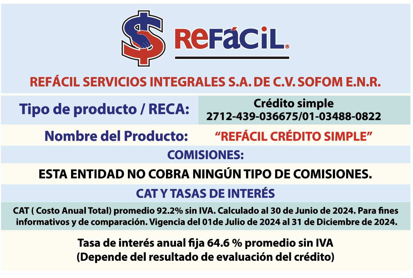 Costos y Comisiones – REFACIL