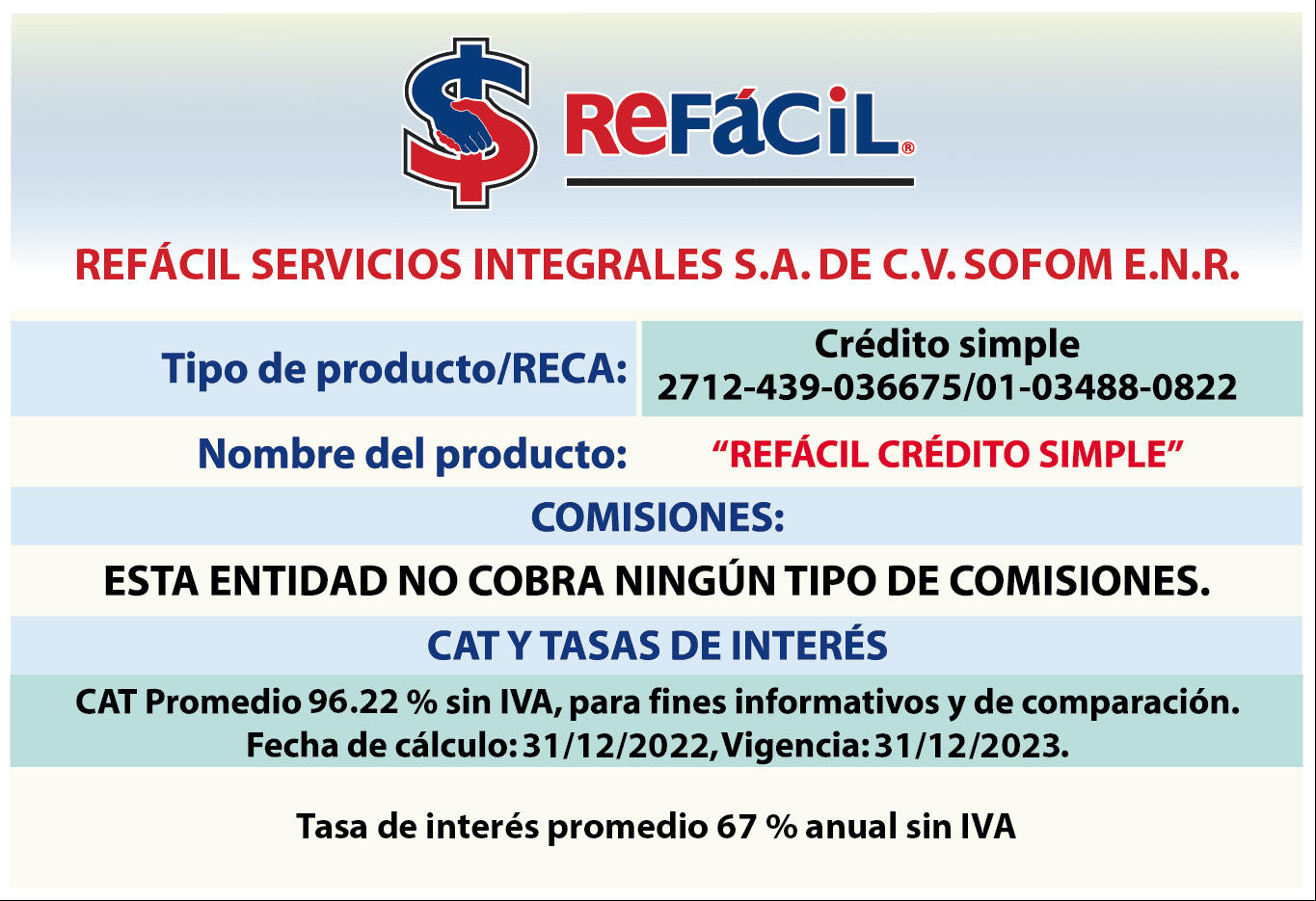 Costos y Comisiones – REFACIL